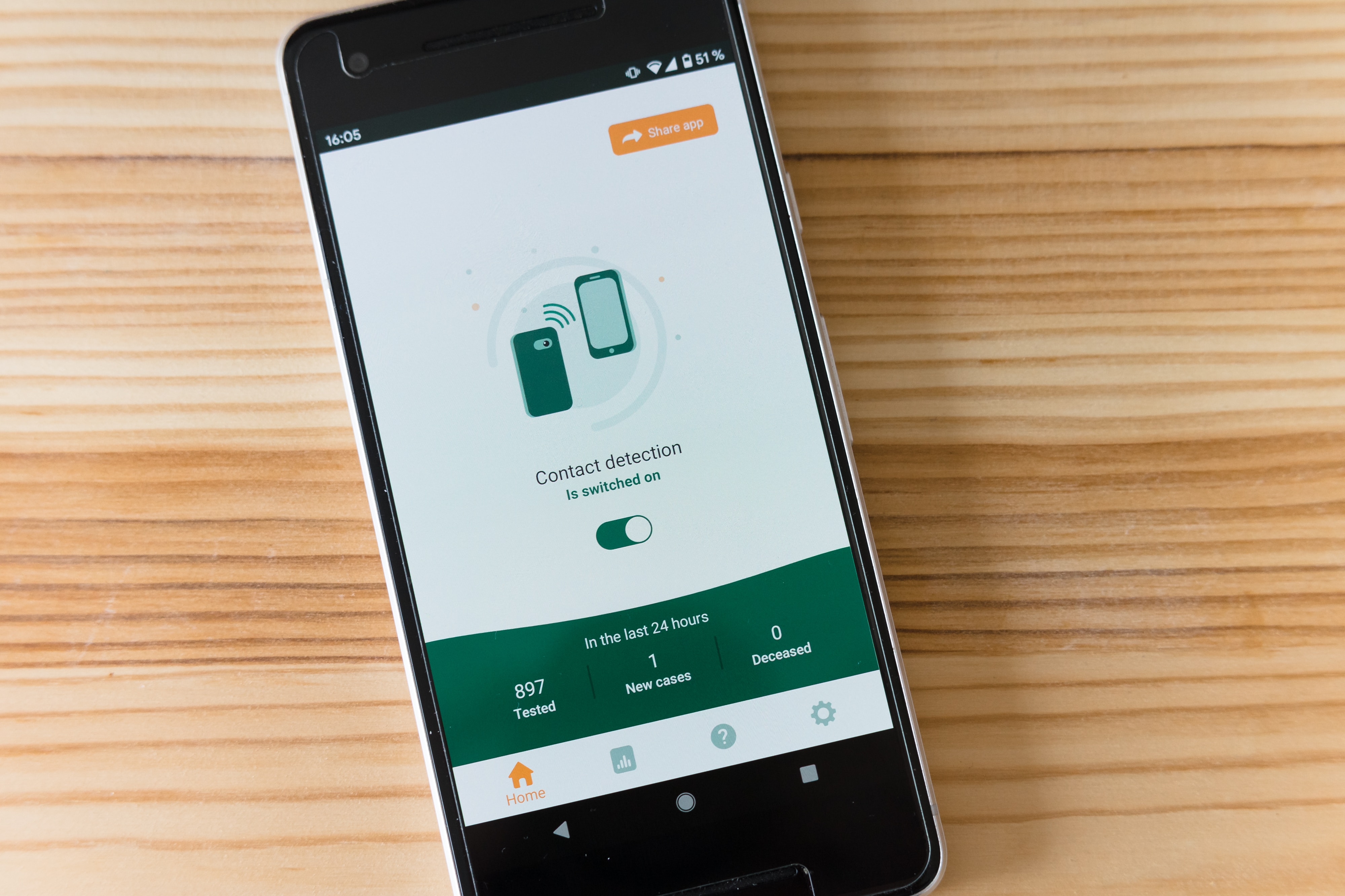 1,000+ Clever Mobile Bodycare Business Names - Starter Story