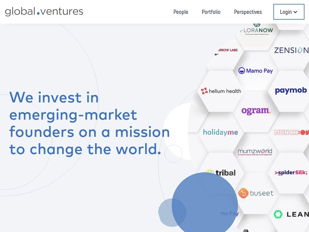 The 30 Top VC Firms In Dubai [2024] - Starter Story