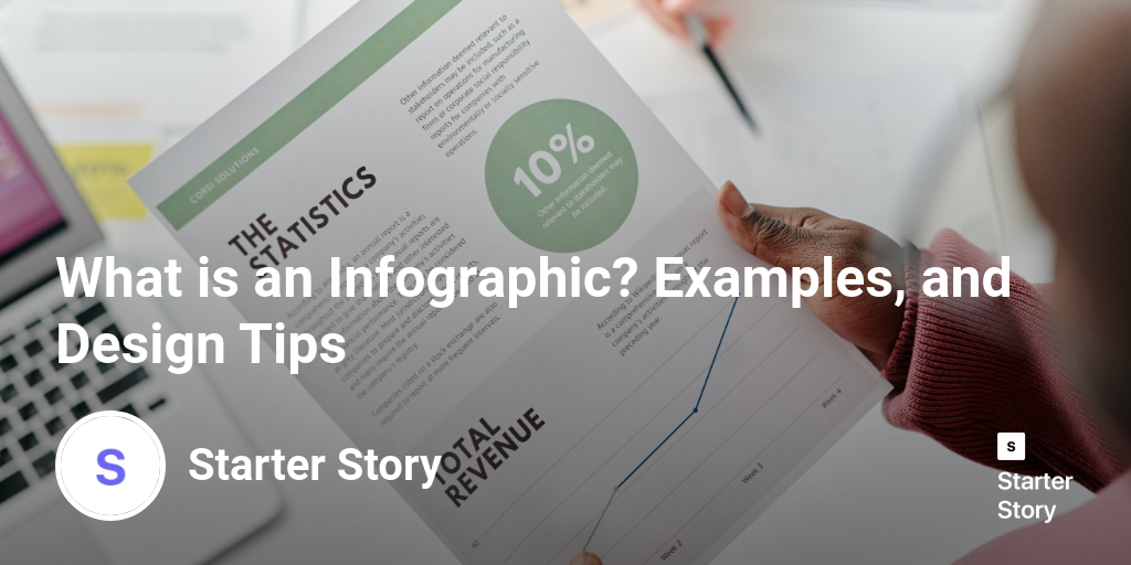 What is an Infographic? Examples, and Design Tips - Starter Story