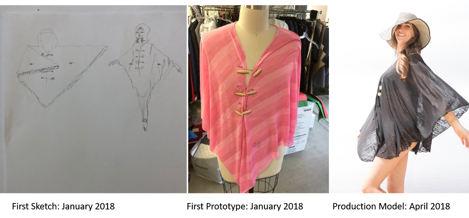 Learning How To Build A Brand Through Trial And Error - Starter Story