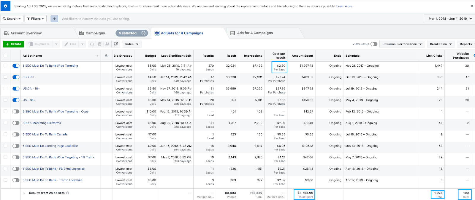 Quitting My Full Time Agency Job To Build My Own Software Product