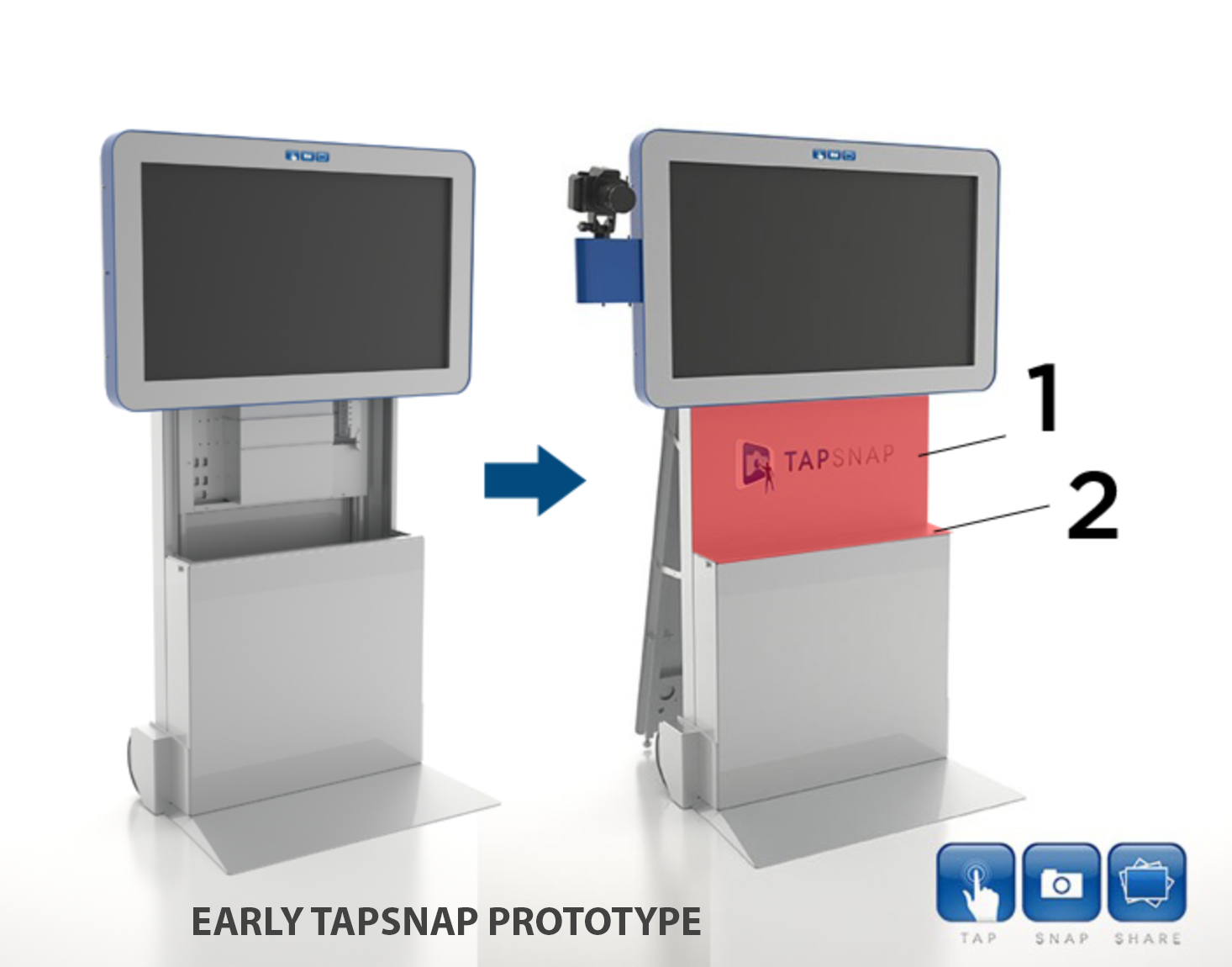 My Journey To Starting A $4.2M/Year Photobooth Company - Starter Story
