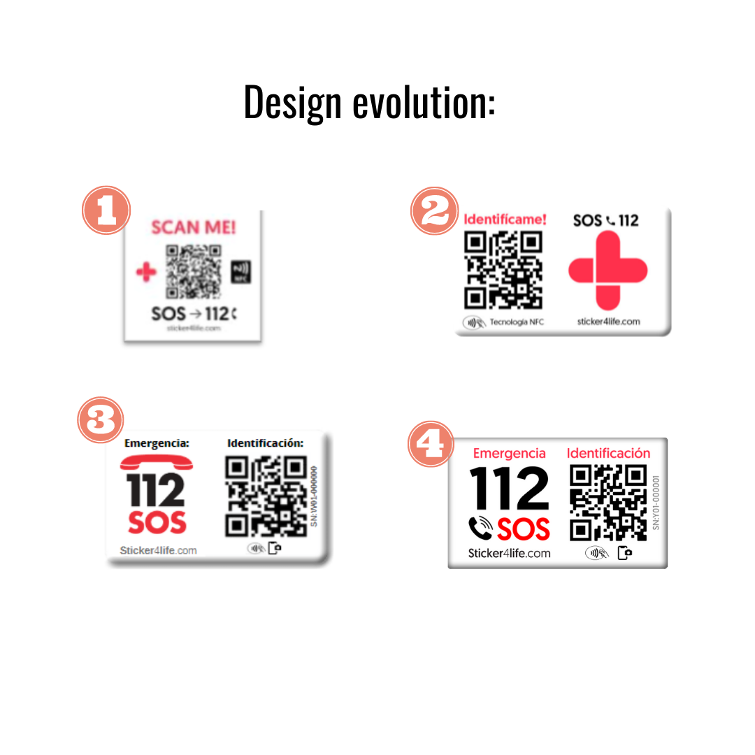 On Creating A Sticker That Works As A Motorist Identification Service